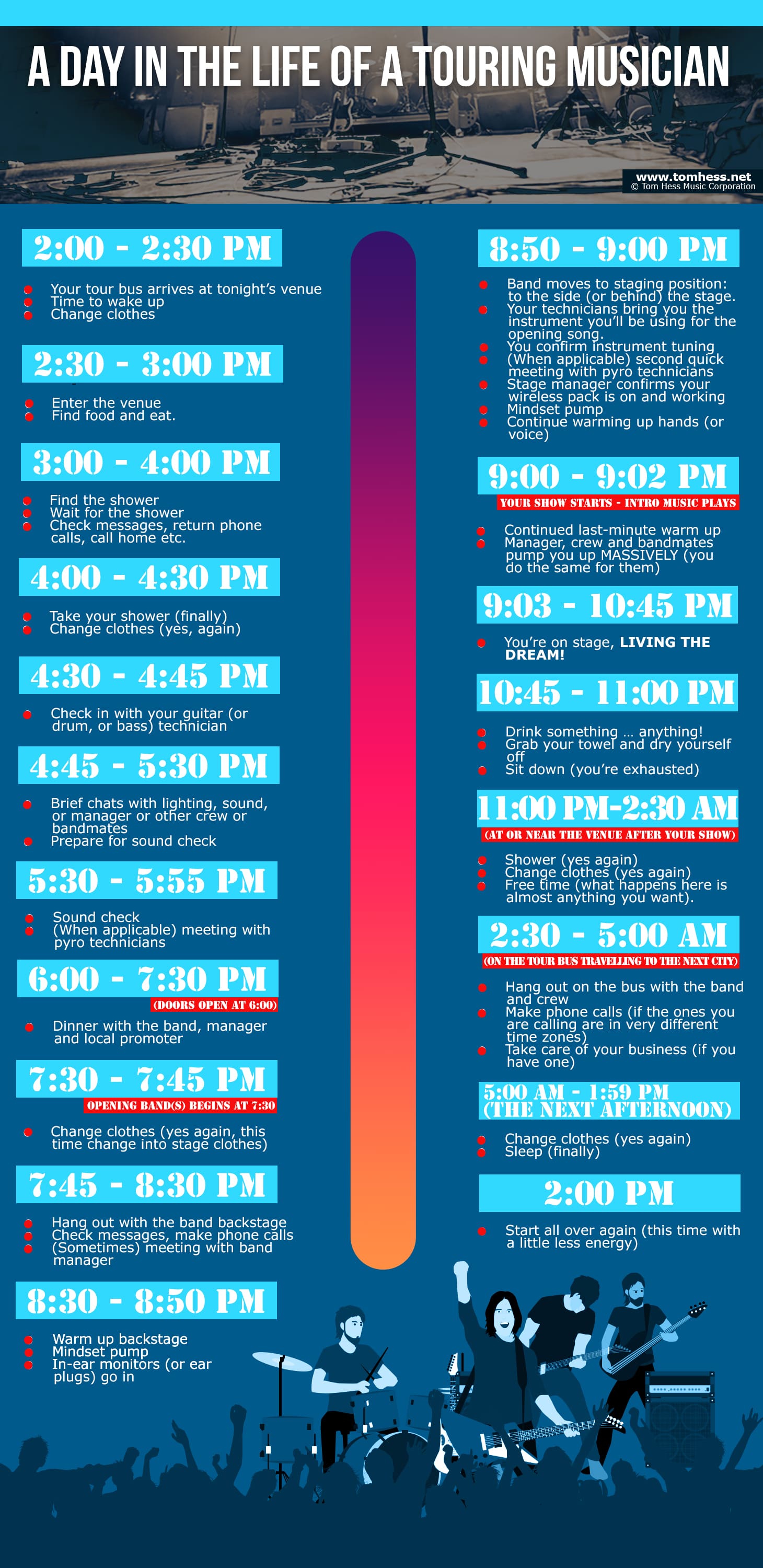 Become A Touring Musician | Touring In The Music Industry