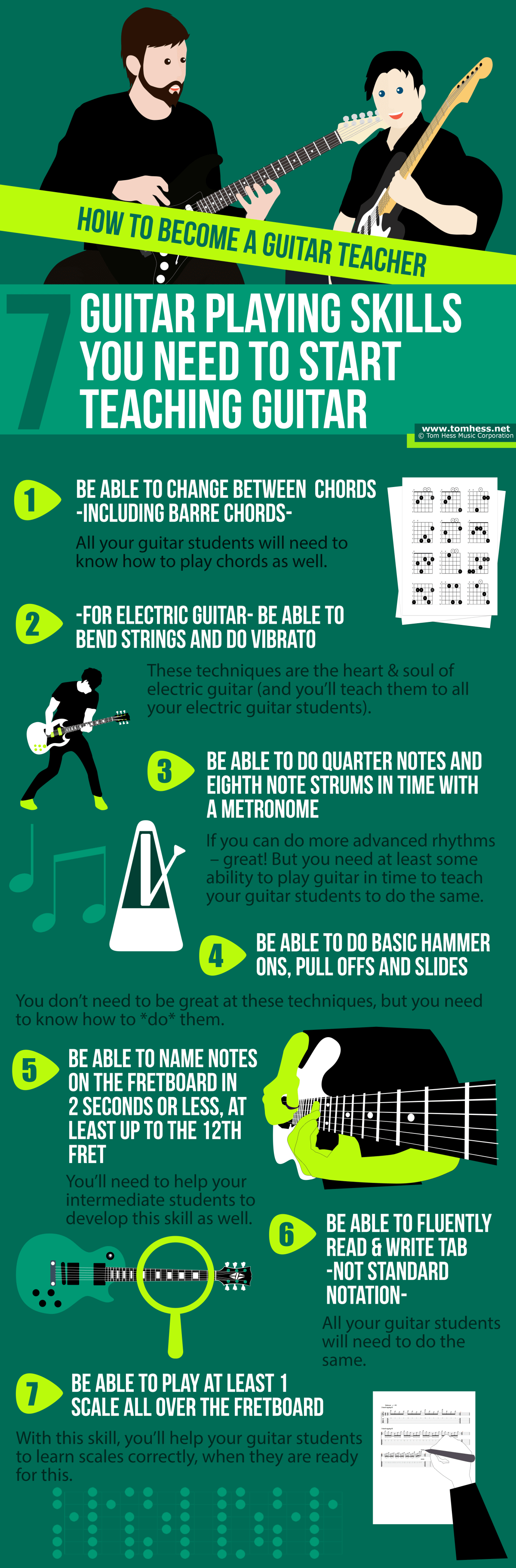 How To Become A Guitar Teacher | Begin Teaching Guitar