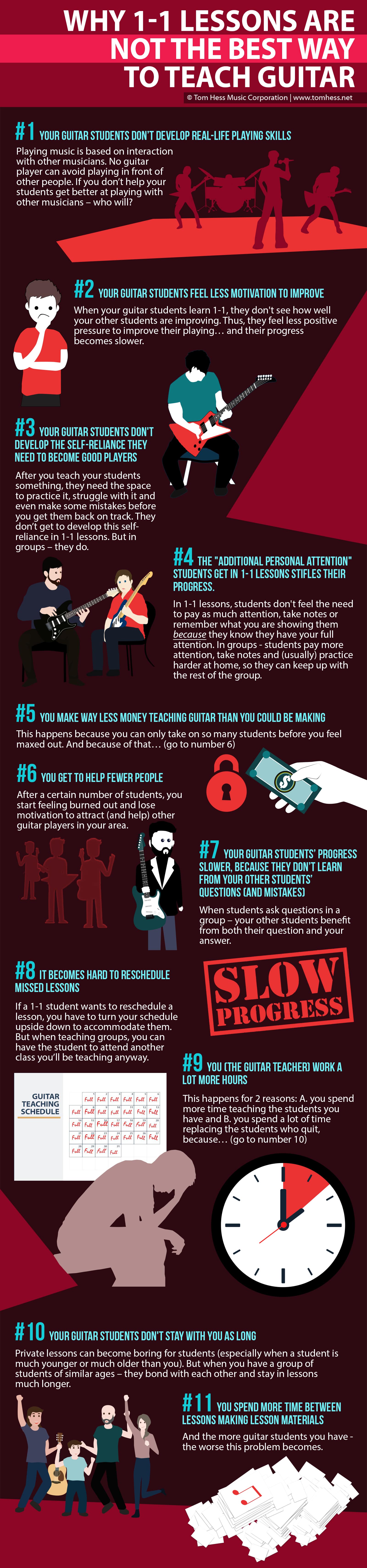 Teaching Guitar In Groups | Best Guitar Teaching Format